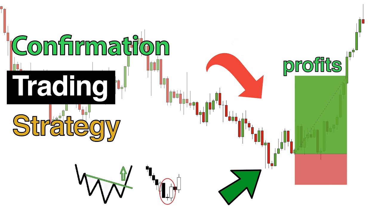 CONFIRMATION. Your Key to SUCCESSFUL Trading (advanced lesson) - YouTube