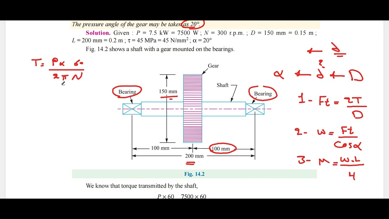 Shafts Subjected to Combined Twisting Moment and Bending Moment part 2 ...