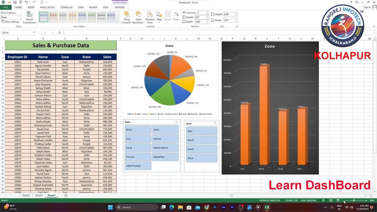 Create Dashboard - YouTube