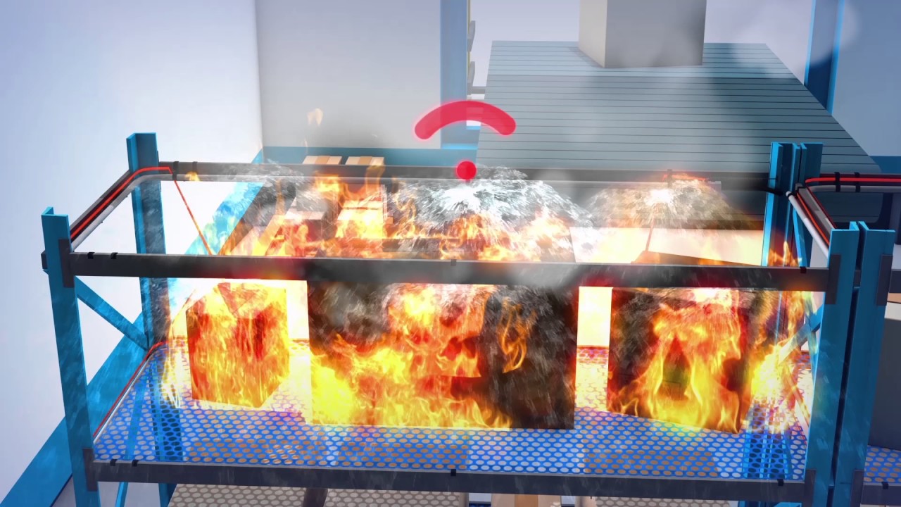 FIRE DESIGN HOUSE: TSS In Rack System - YouTube