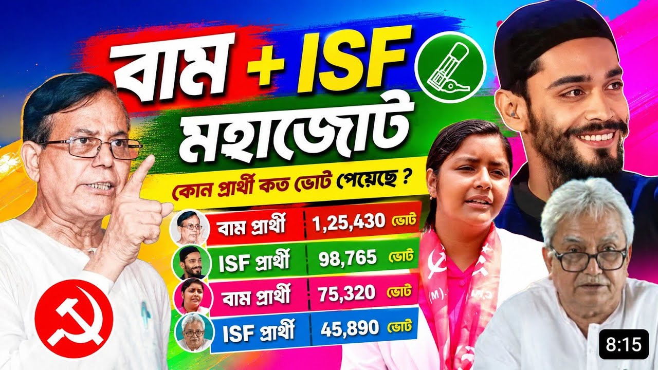 বাম + ISF মহাজোটে কোন প্রার্থী কত ভোট পেল? চমকে দেওয়া ফলাফল দেখুন ...