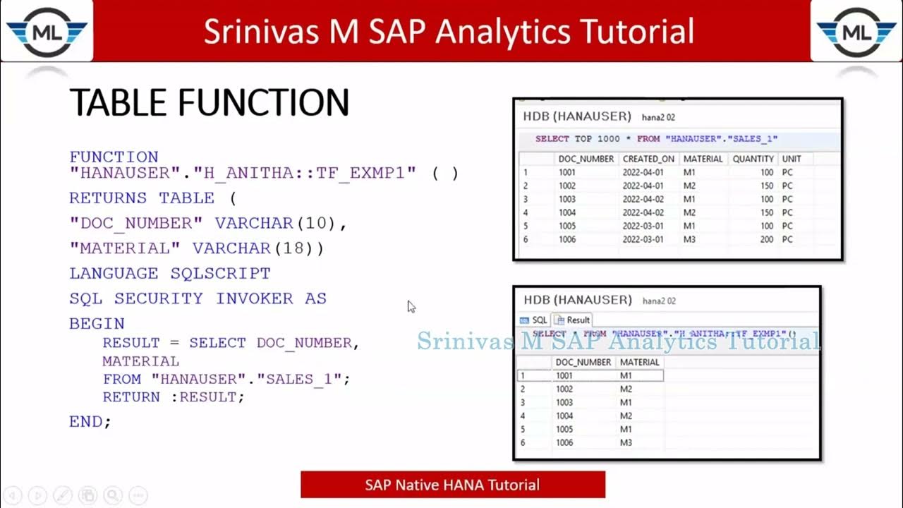 11 Creating Table Function in SAP Native HANA - YouTube