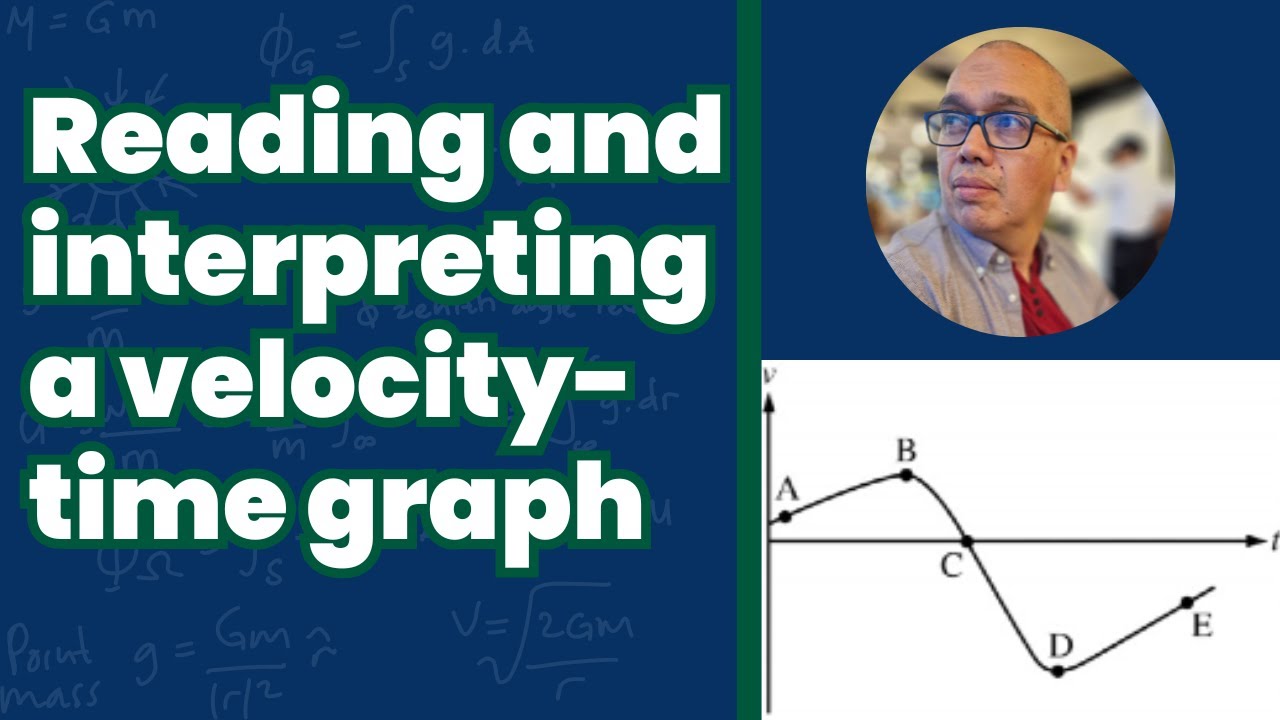 Reading and interpreting a velocity-time graph - YouTube