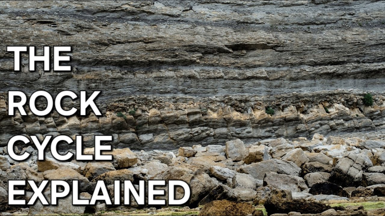 THE ROCK CYCLE EXPLAINED 🪨♻️ - YouTube