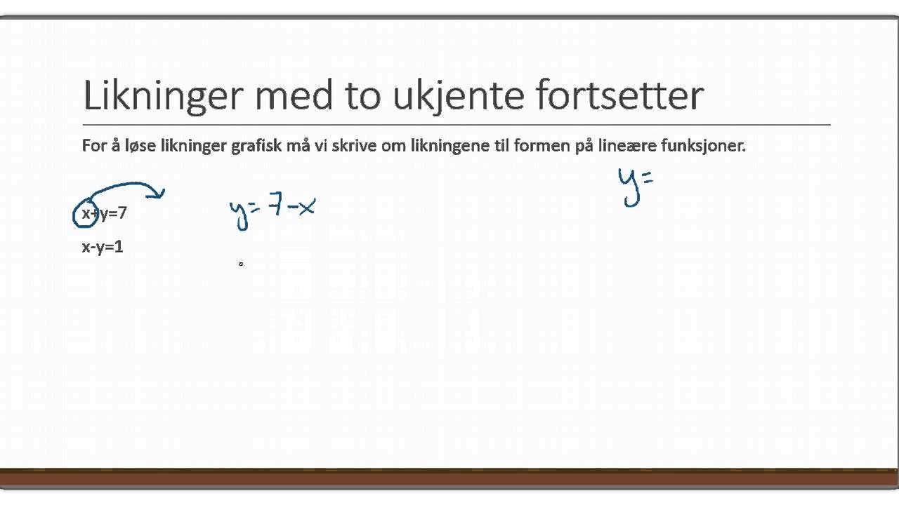Likninger med to ukjente - Grafisk løsning - YouTube