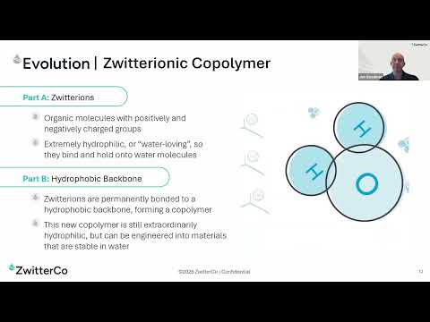 ZwitterCo Webinar | Evolution Membranes in Dairy - Production Demos & Learnings​