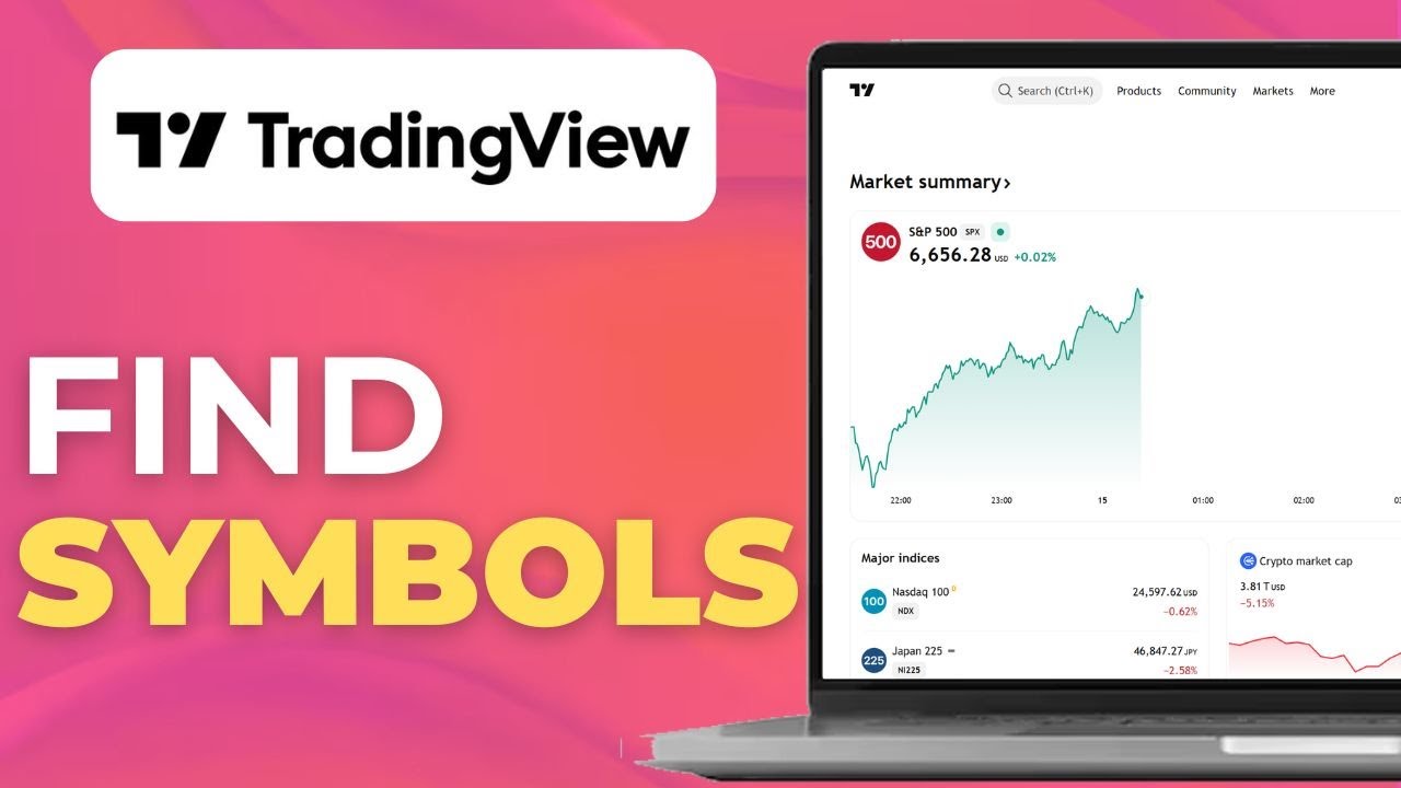 How to Find Symbols and Tickers on TradingView Tutorial - YouTube
