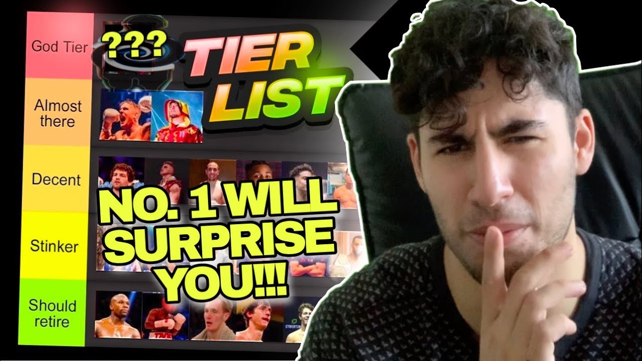 The OFFICIAL YouTube Boxers Tier List - Ranking the Best and Worst ...