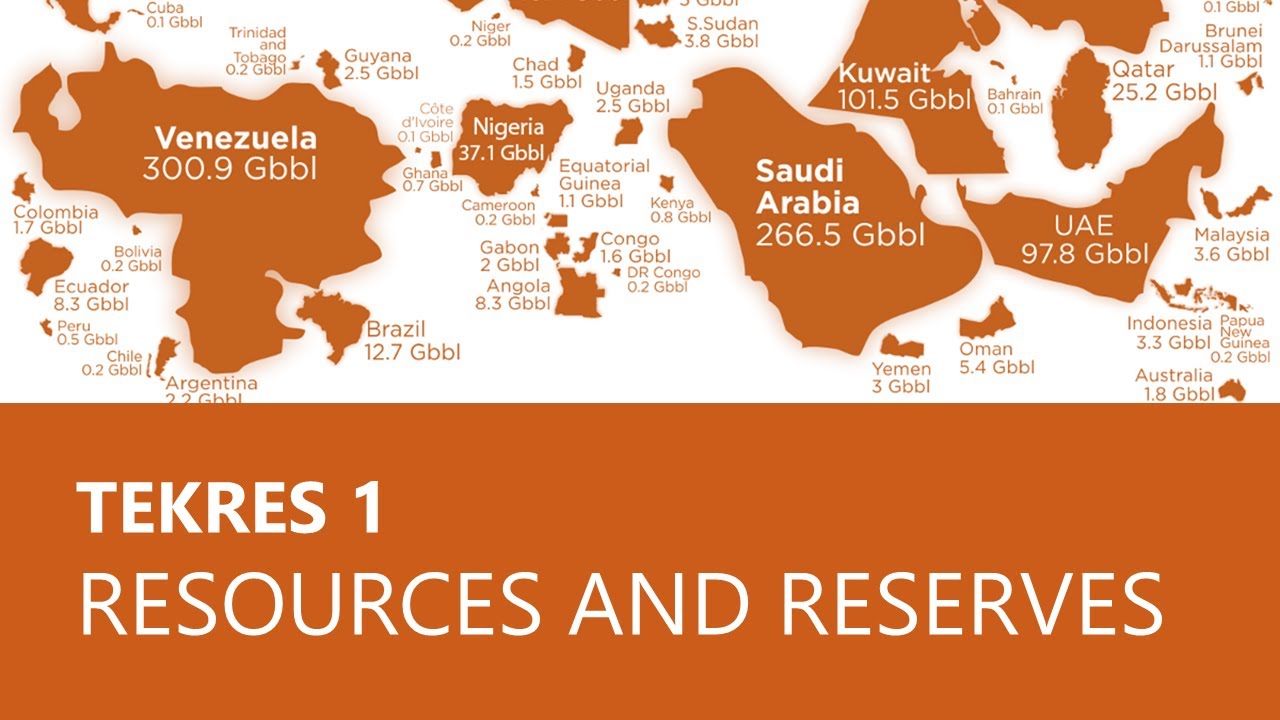 Teknik Reservoir 1 - Resources and Reserves (Cadangan Migas) - YouTube