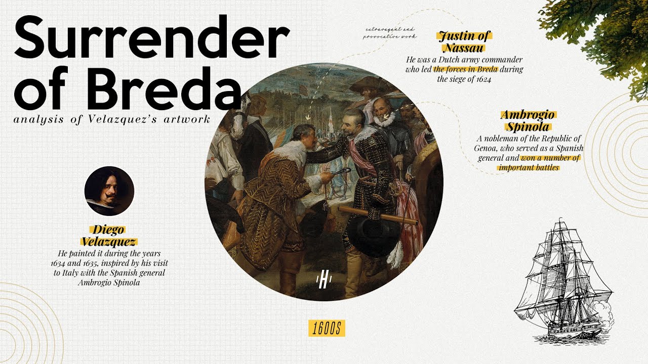 The Surrender Of Breda