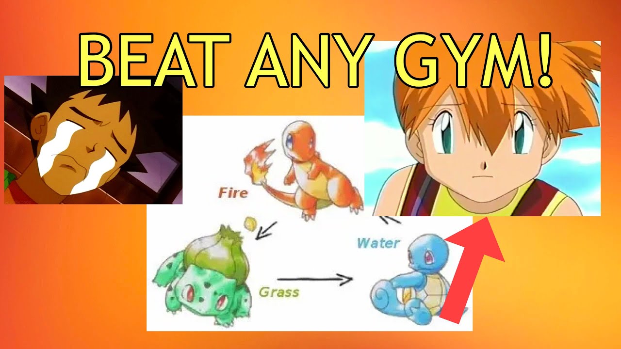 How to beat ANY gym leader in Myuu! (Discord Myuu bot tutorial) - YouTube