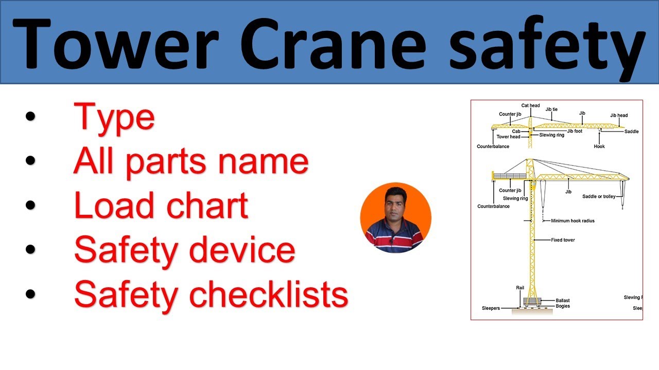 Tower carne safety in Hindi || Tower carne load chart || Parts of tower crane - YouTube