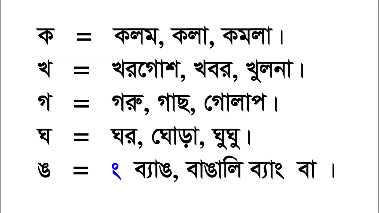 বাংলা ভাষা রিডিং পড়া, Bengali language reading, বানান শিক্ষা, Learning ...