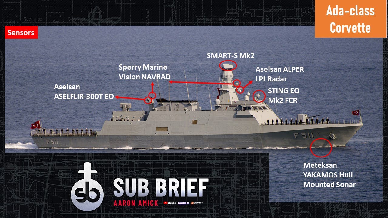 Ada-Class Corvette Ship Brief - YouTube