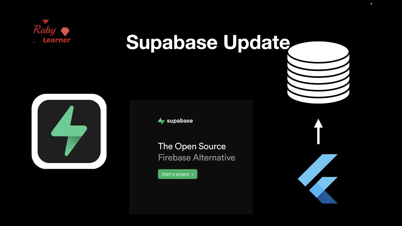 @10 update supabase data - YouTube