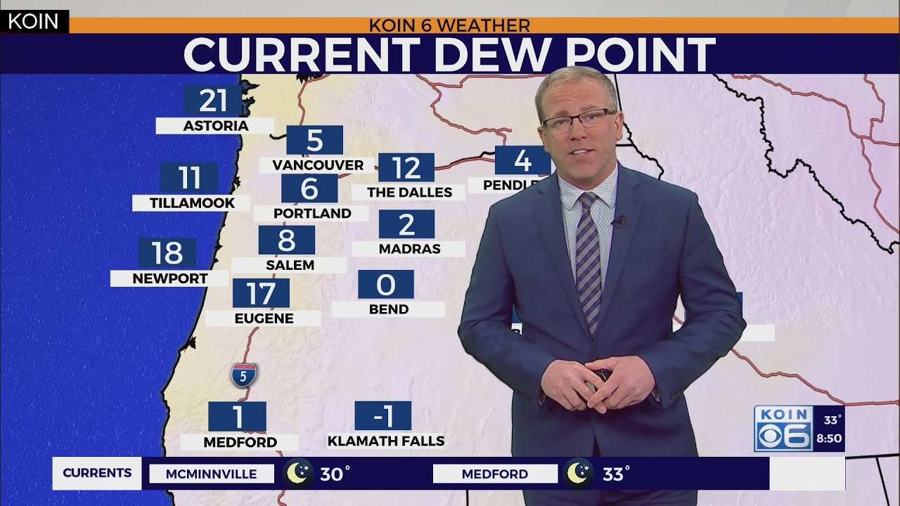 Weather Forecast: Clear & Cold - YouTube