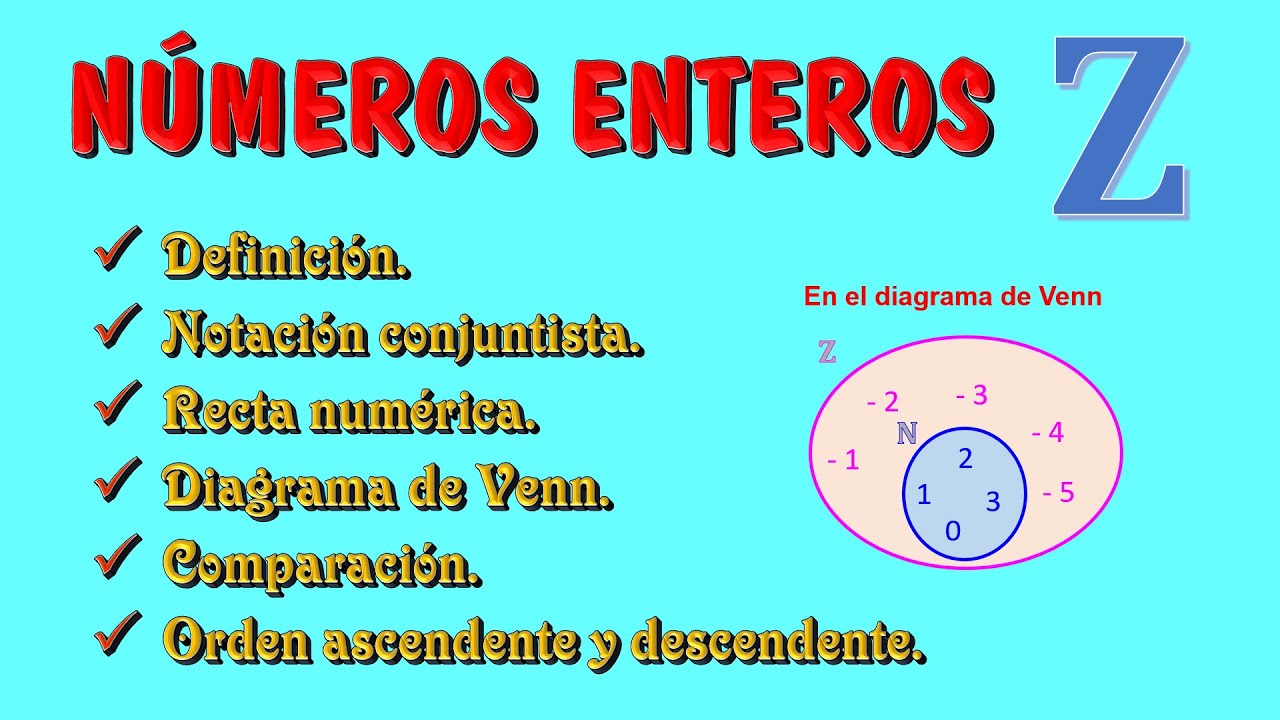 LOS NUMEROS ENTEROS: DEFINICION, COMPARACIÓN, ORDEN ASCENDENTE Y ...