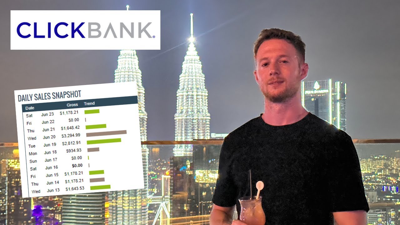 ClickBank for Beginners: My Journey to Earning $10K/Month Online - YouTube