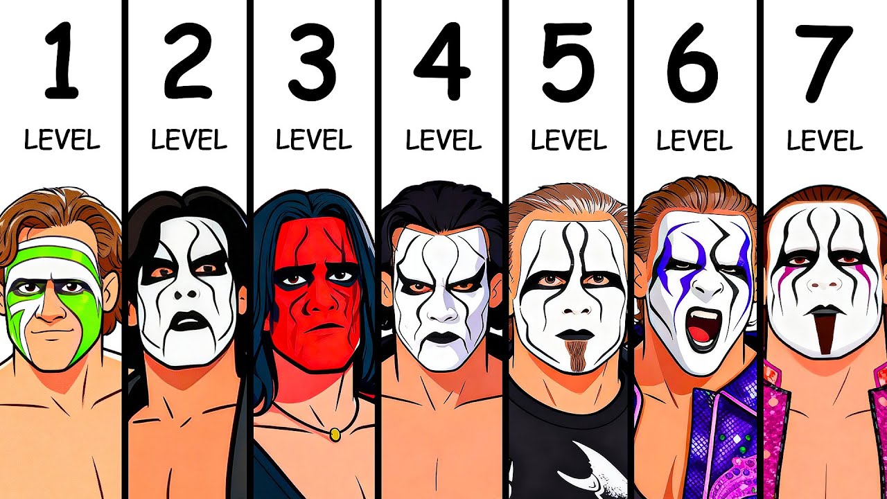 The 7 Levels of STING Explained in 13 Minutes - YouTube