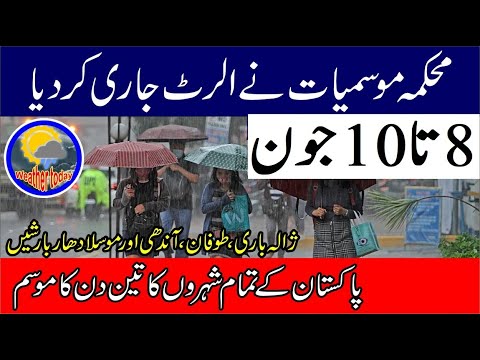 Weather Today || Weather Today Lahore || Weather Today Faisalabad ...