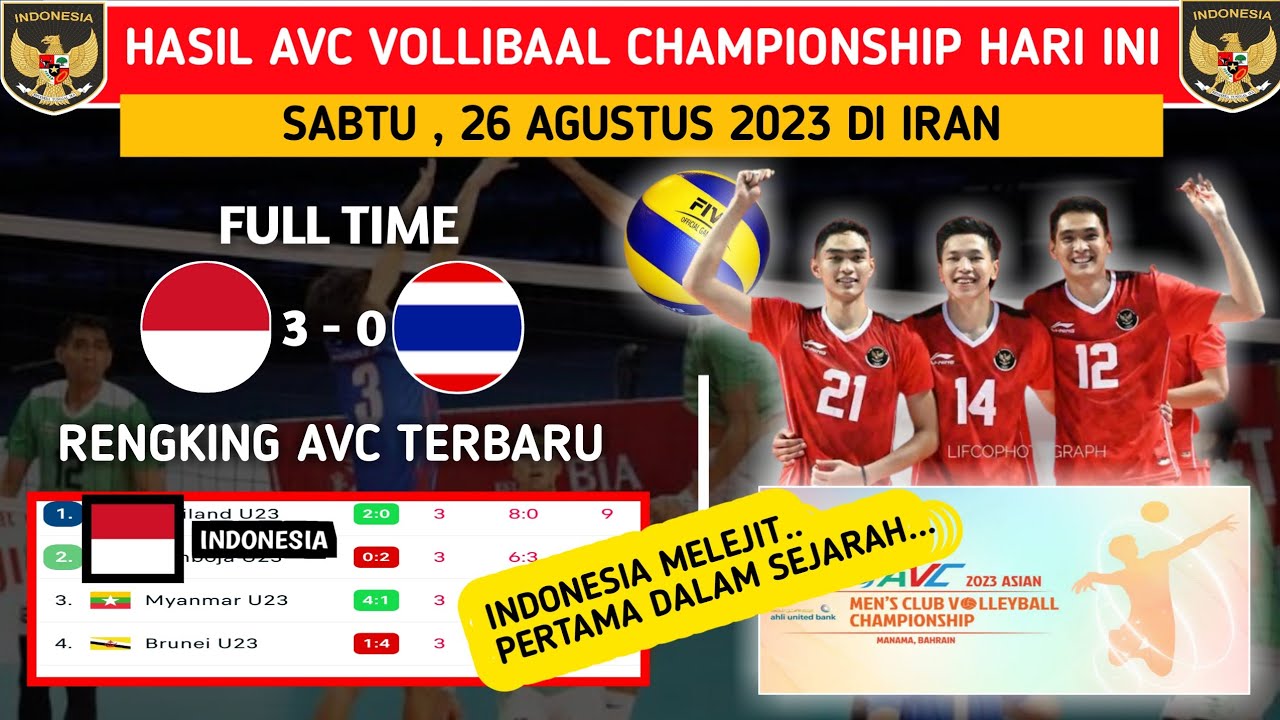 HASIL AVC VOLLIBALL CHAMPIONSHIP HARI INI INDONESIA 3 - 0 THAILAND RENGKING INDONESIA DI AVC ...
