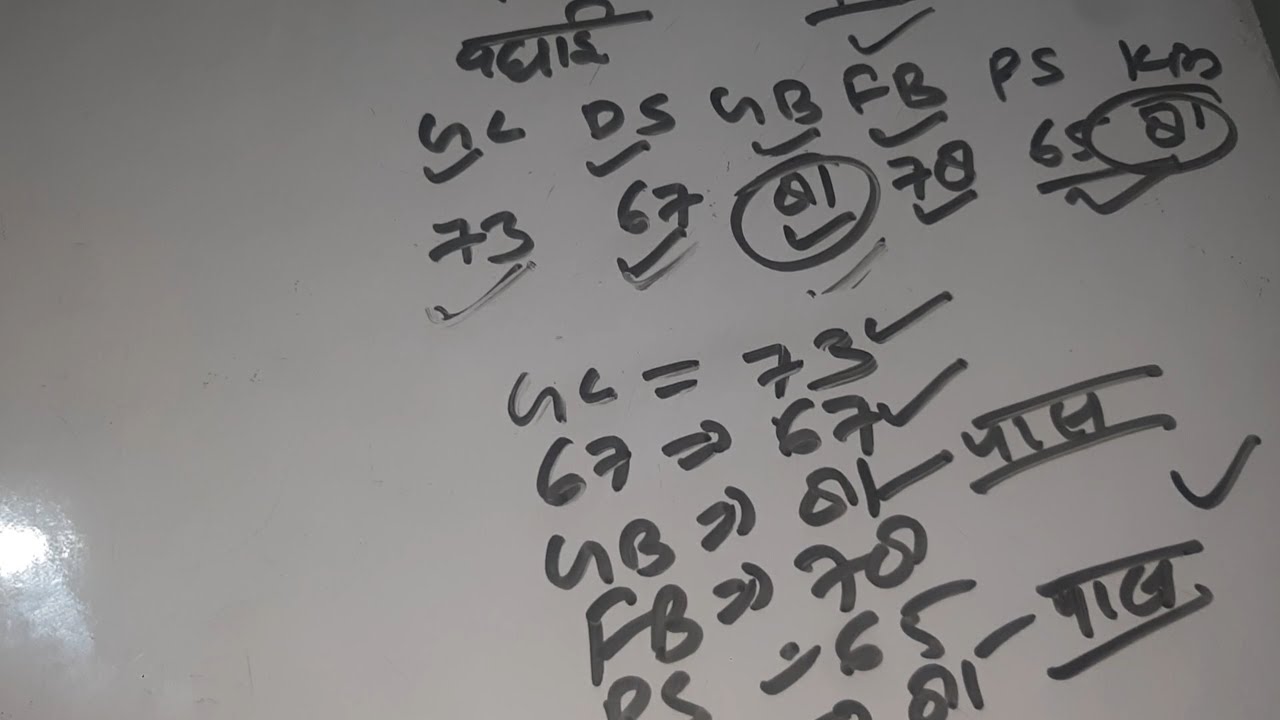 20 June 2023!!happysattaking@@##@@ - YouTube