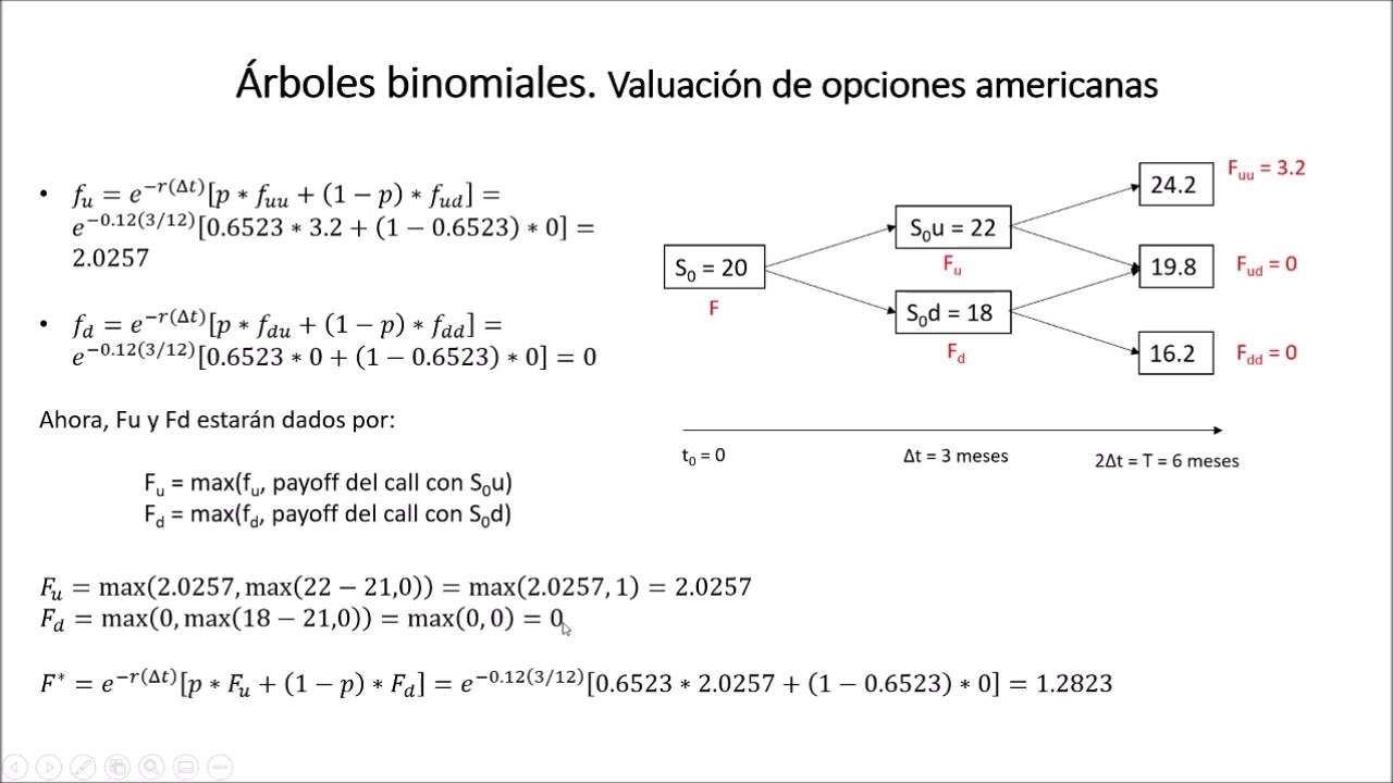 Clase 18 Opciones Arboles Binomiales Parte 5 - YouTube
