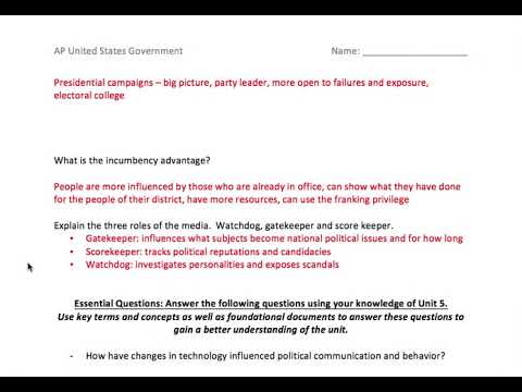 Unit 5 Political Participation Study Guide Video - YouTube
