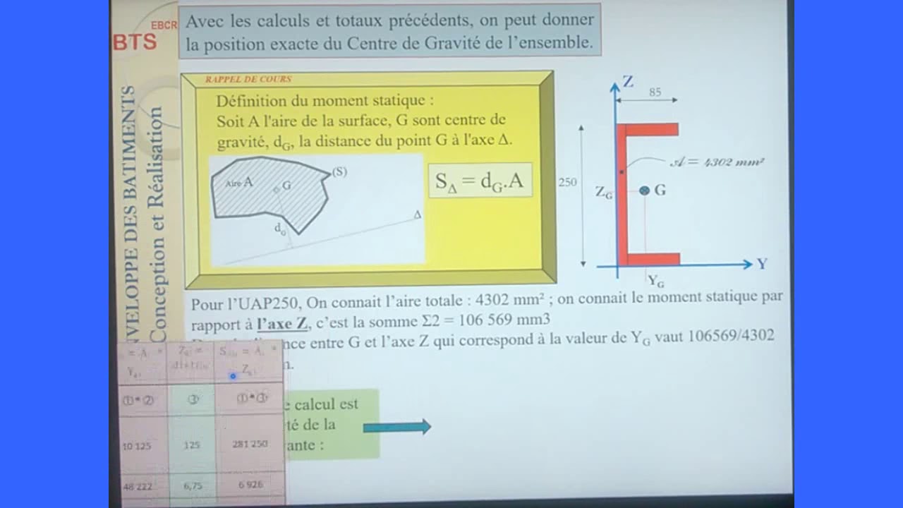 Calcul CDG & Inertie - YouTube