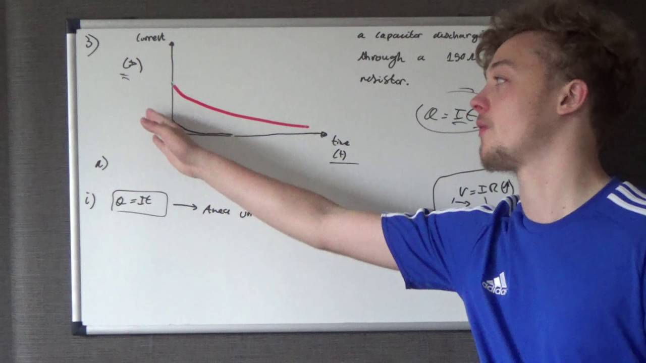 AQA A2 Physics Unit 4 Section B June 2015 Question 3 - YouTube