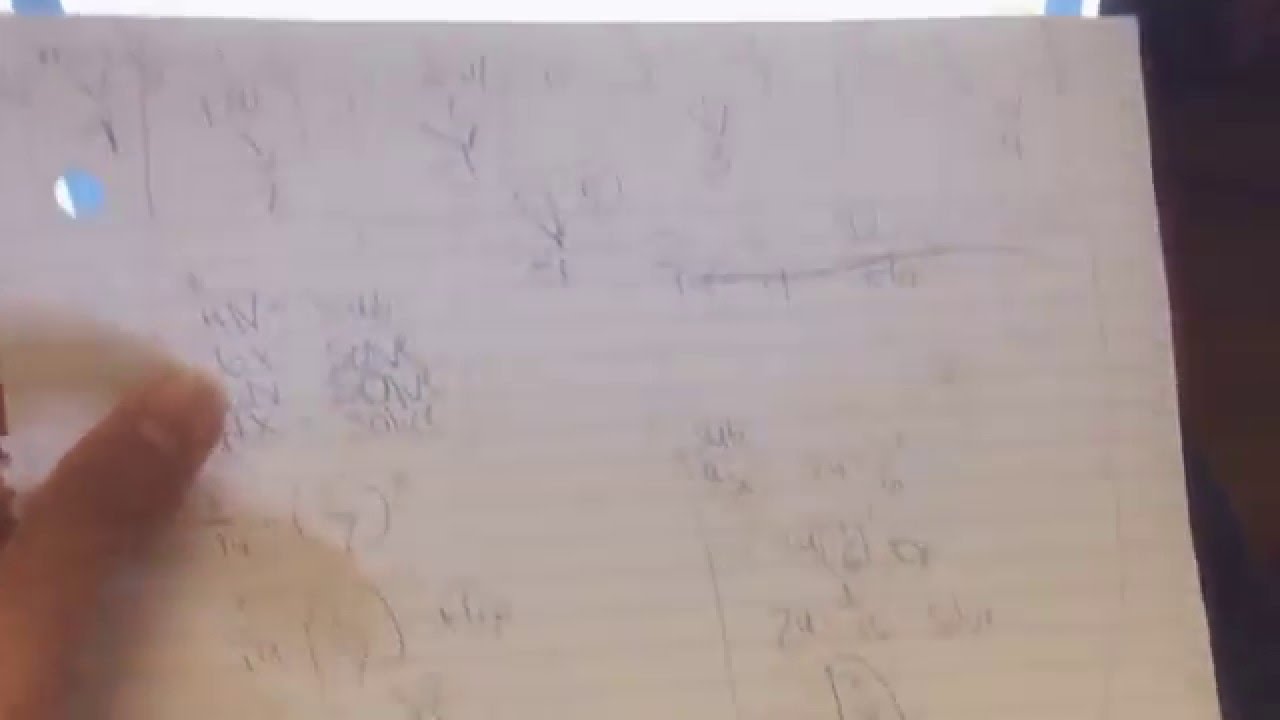 Algebra is Confusing - YouTube