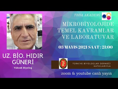 03.05.2021 UZ. BİO.  HIDIR GÜNERİ MİKROBİYOLOJİ DERS KÜMESİ -1