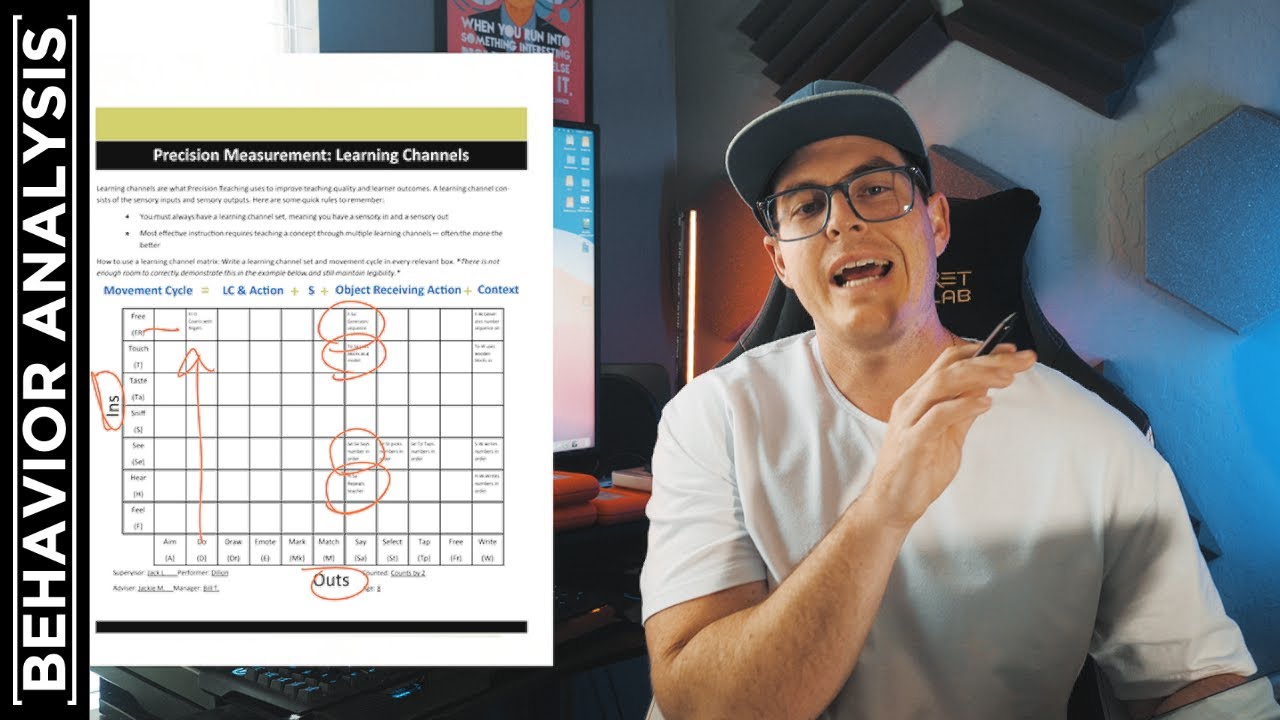 Learning Channels in Precision Teaching - YouTube