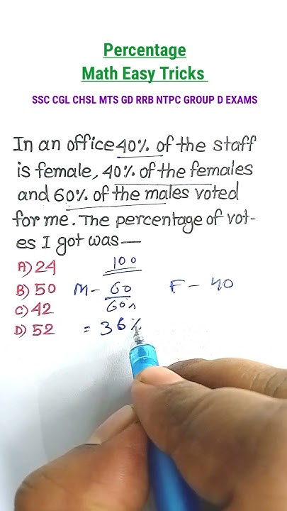 Percentage | परसेंटेज | Profit & Loss Math Tricks|| SSC CGL MTS CHSL RRB CRPF|| - YouTube