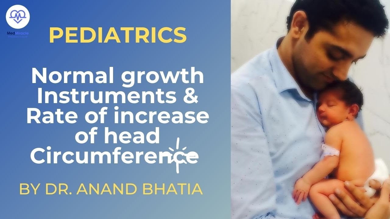 Normal Growth Instruments Rate of Increase of Head Circumference ...