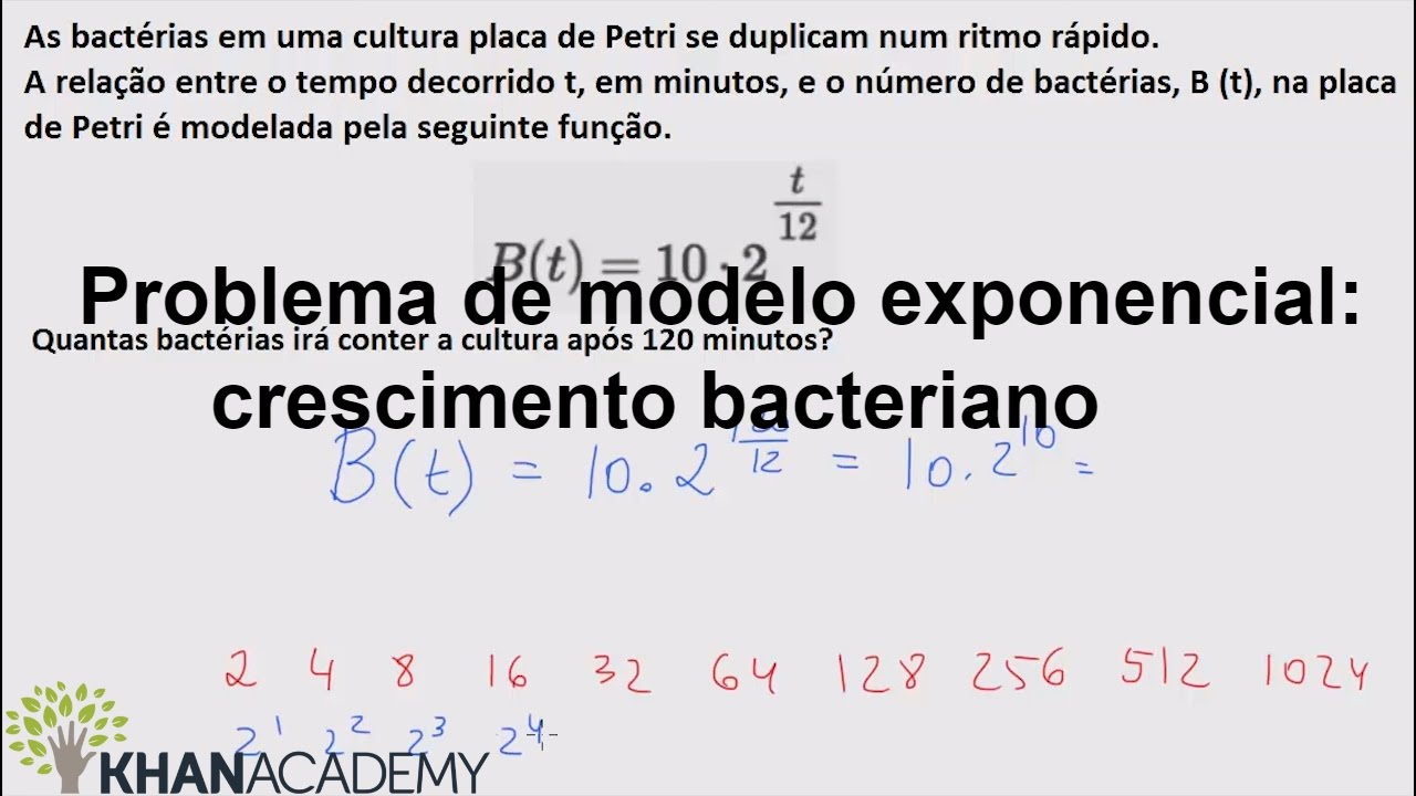 Problema de modelo exponencial: crescimento bacteriano | Matemática ...