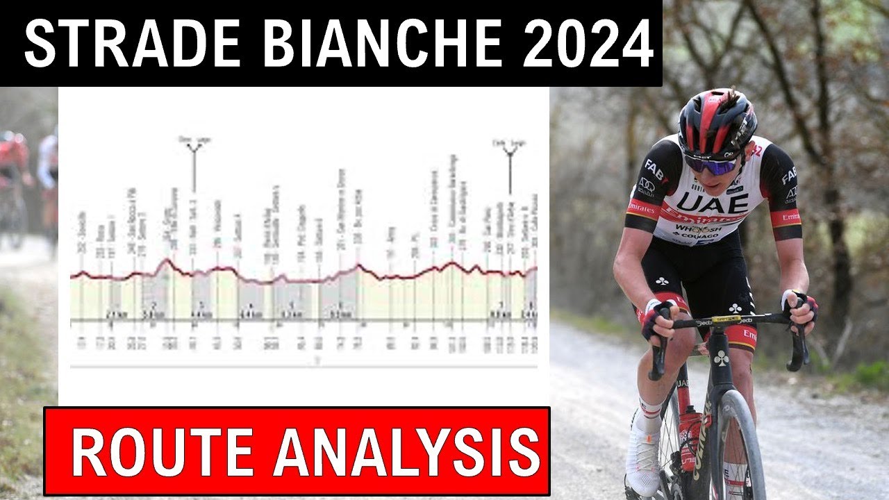 Strade Bianche 2024 Route Analysis: 30 km MORE Gravel For Tadej Pogačar ...