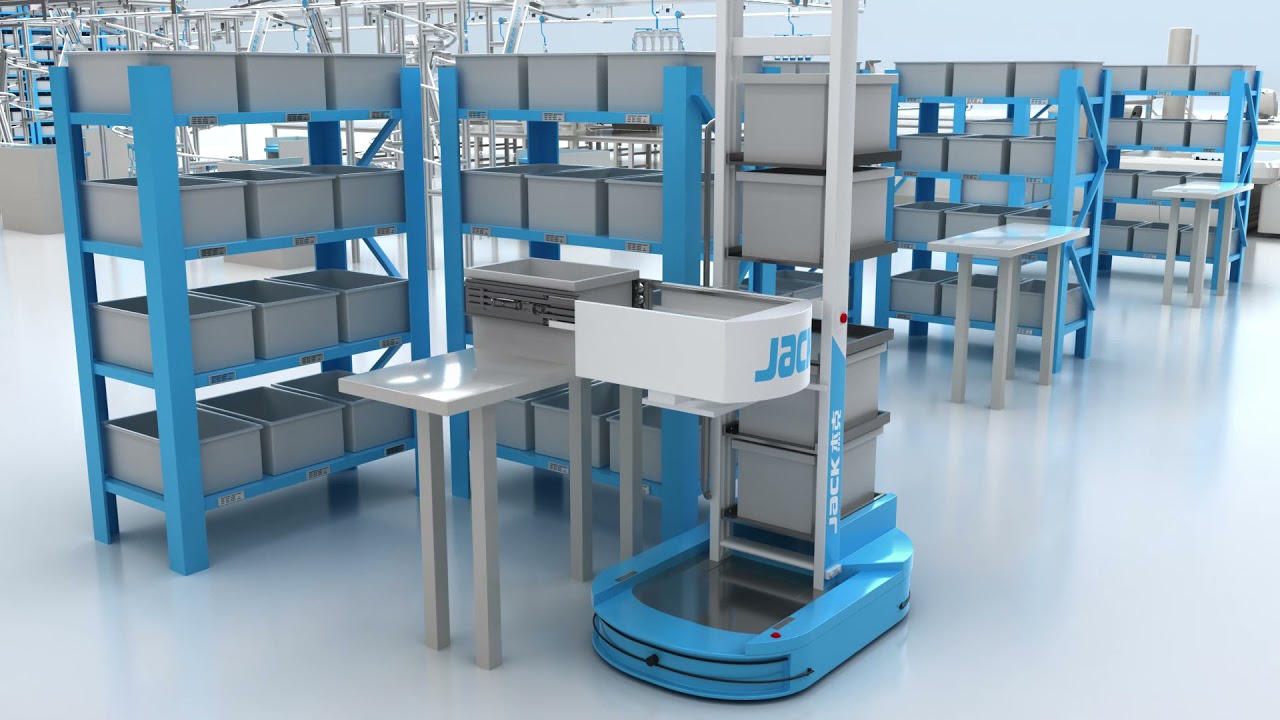 JACK Intelligent Garment Manufacturing Total Solution Provider - YouTube