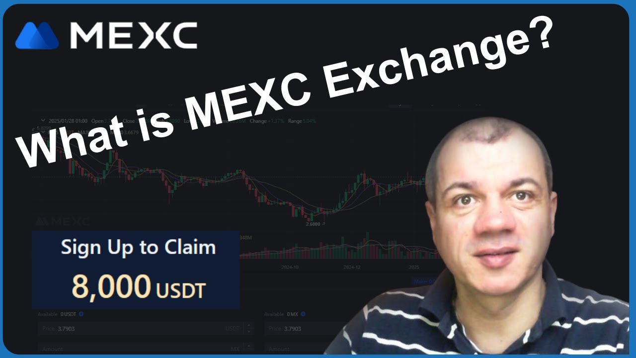 What is MEXC Exchange? Beginner’s Guide to MEXC Exchange & Its Features ...