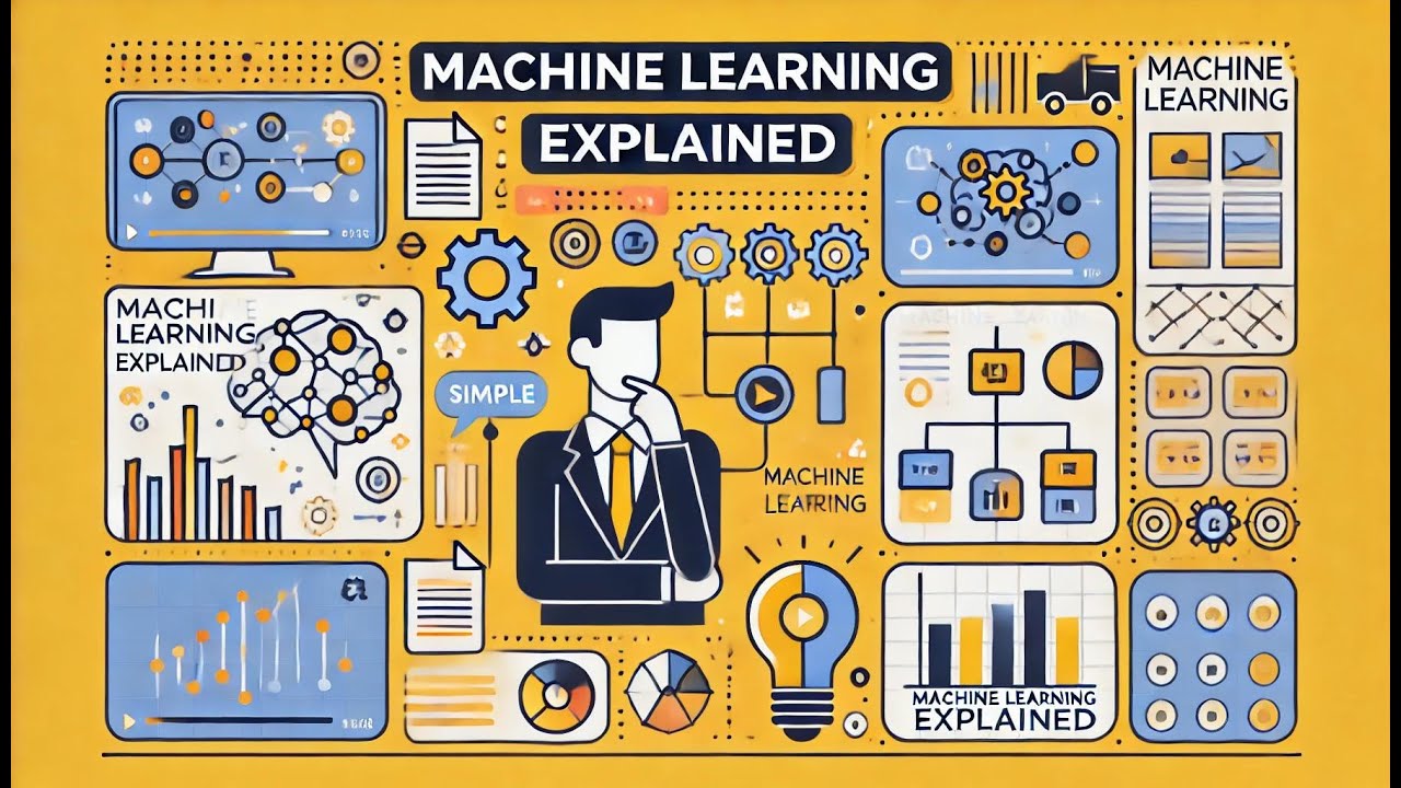 Machine Learning Explained: By AI - YouTube