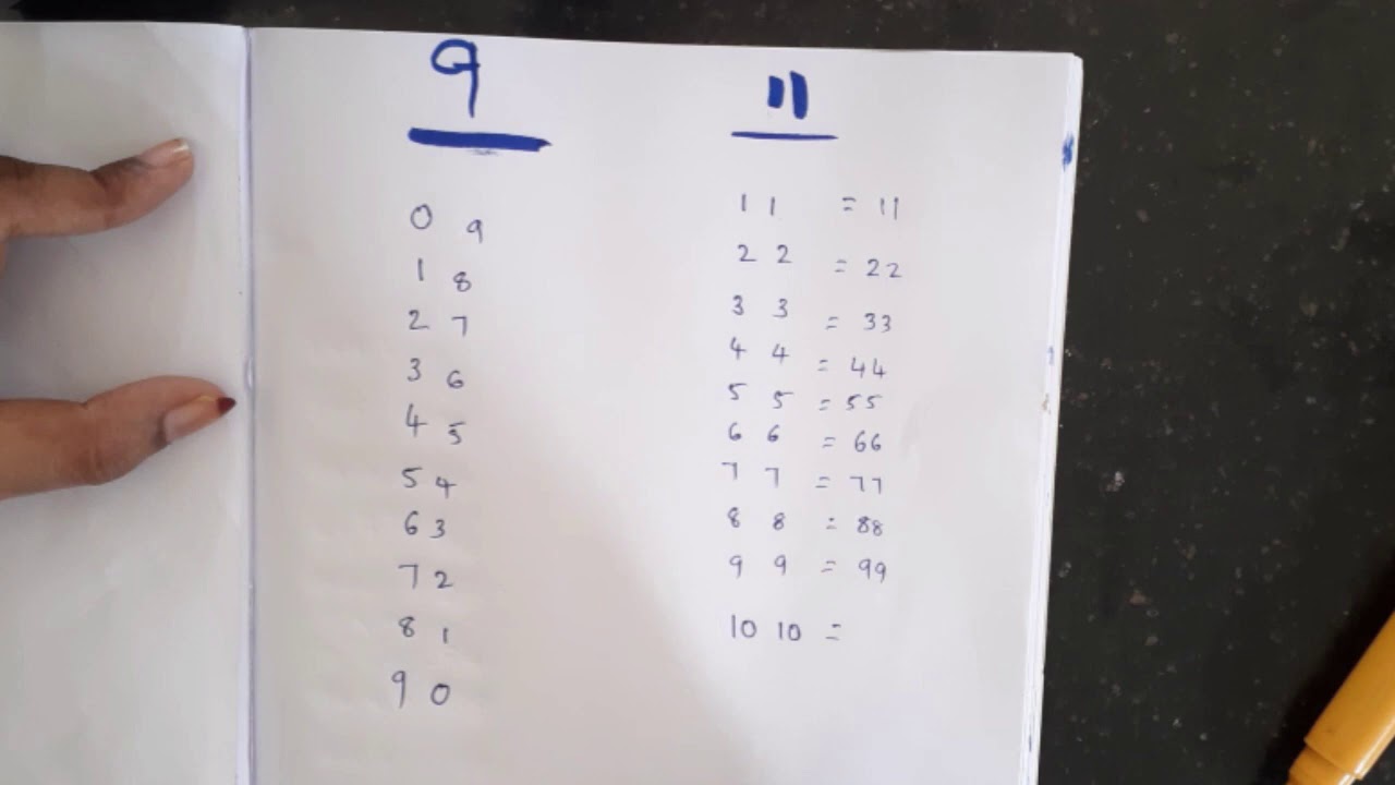 Simple multiplication table trick # Easy way to remember multiplication ...