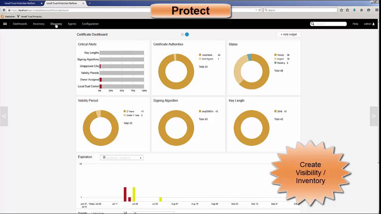 PKI Refresh: Automate PKI Policies with Venafi - YouTube