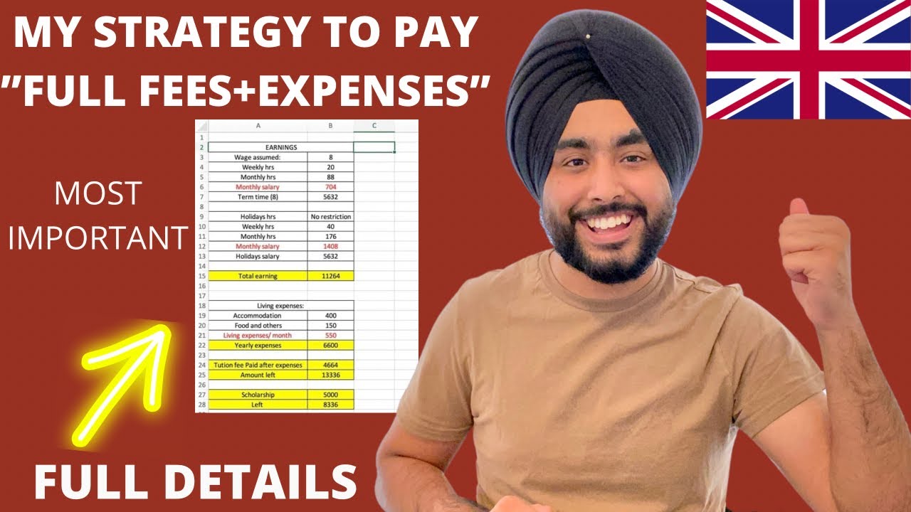 My STRATEGY on HOW to PAY FULL FEES & EXPENSES in UK 🇬🇧 by PART TIME ...