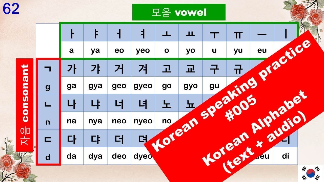 005 Korean Speaking Practice Topic Korean Alphabet Text audio YouTube 005-korean-speaking-practice-topic-korean-alphabet-text-audio-youtube