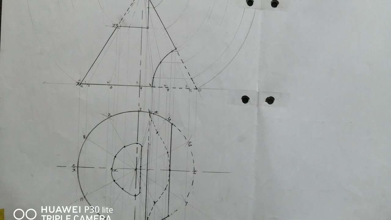 PSSD N2, Chapter 6, and Figure 6.2, Part 2️⃣ - YouTube