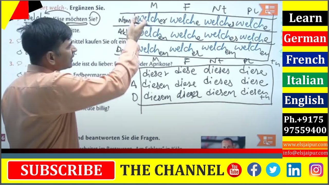 Das Fragewort welch, Ergänzen Sie | Beruf Kellner Lesen Sie und ...