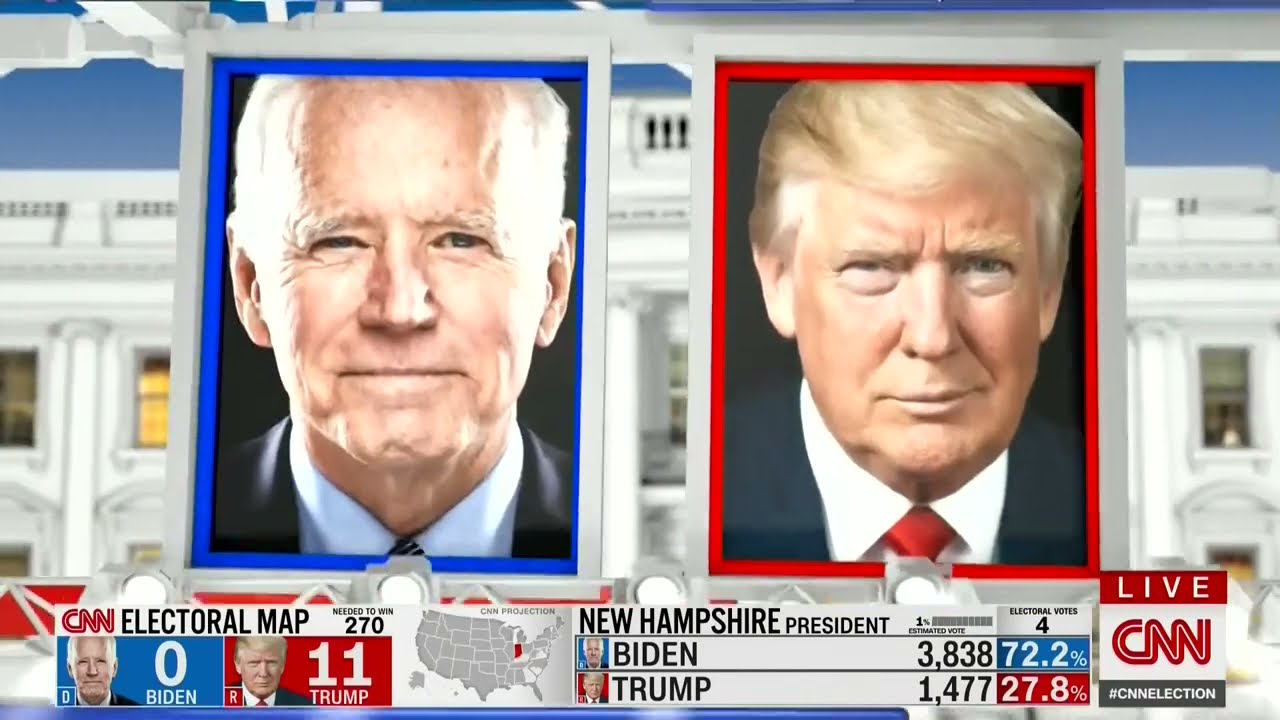 CNN 2020 Election Night Full Coverage - Part 1 - YouTube