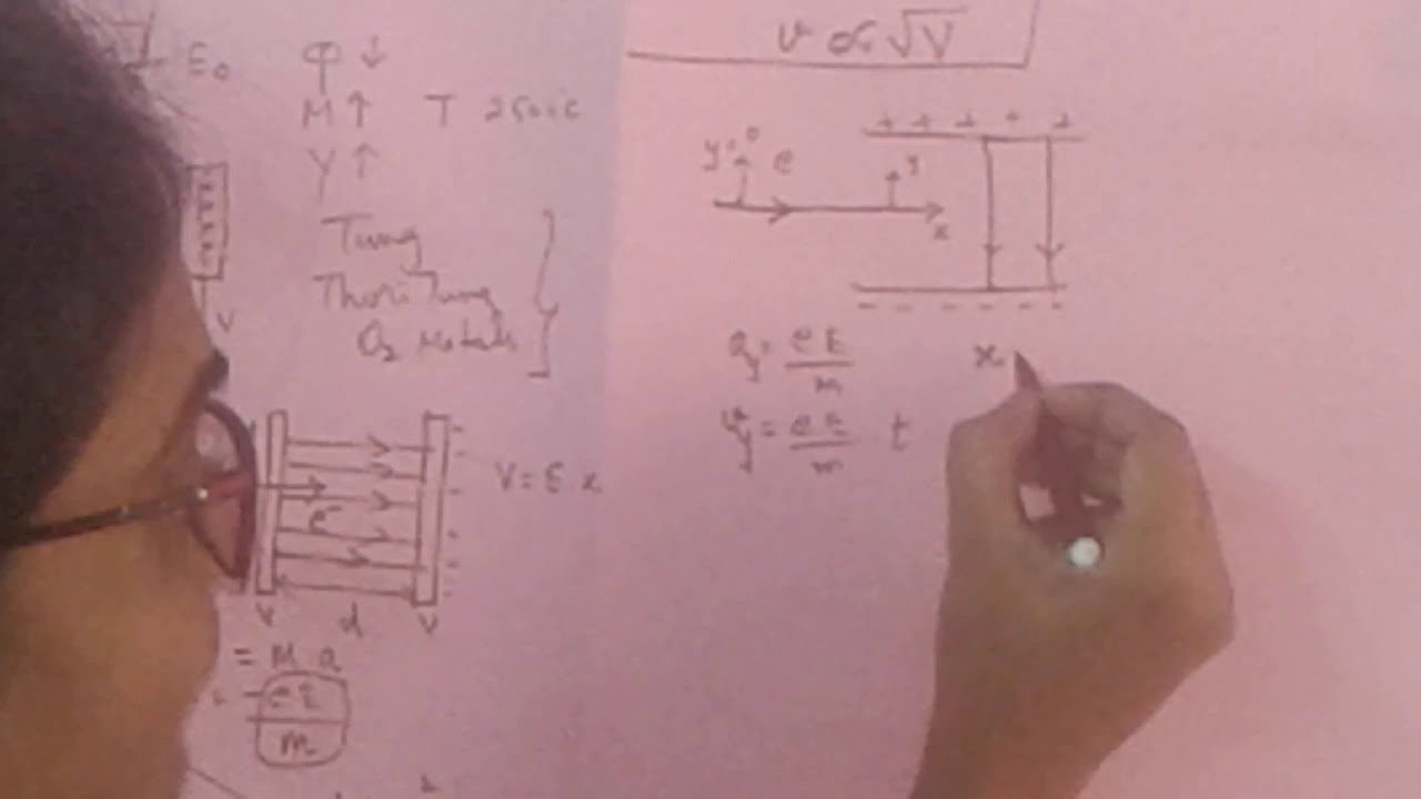electron ballistics part3 - YouTube