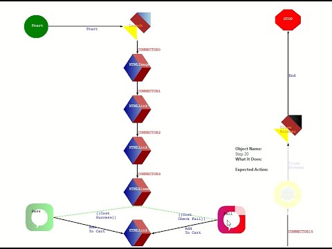 NestedFlow Automation Tool - Headless Mode - YouTube