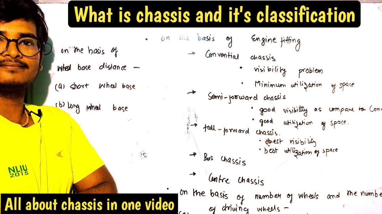 What is chassis and its classification || Classification of chassis ...